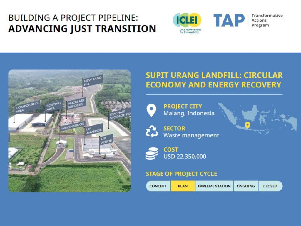 ICLEI Indonesia | ICLEI – SEAS